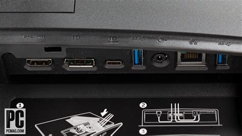 Computer Screen Ports