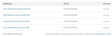 Buy Other Voices French For Voice Notification Modules Ignition Inductive Automation Forum