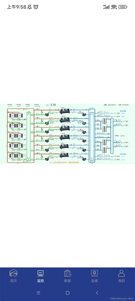 Uniappapp端使用重力感应实现横屏竖屏自动切换uniapp Screenorientation Csdn博客