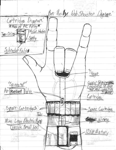 How To Draw Spider Man Shooter At Jesse Lyles Blog
