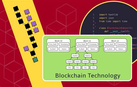What Is Blockchain Technology In Simple Terms