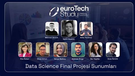 Data Science Final Sunumları Öğrencilerimizin Yenilikçi Projeleriyle