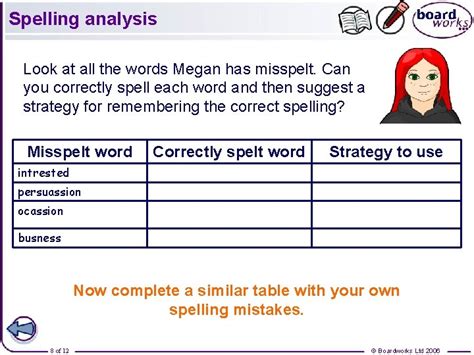Spelling Strategies Spelling Starters Icons Key For More