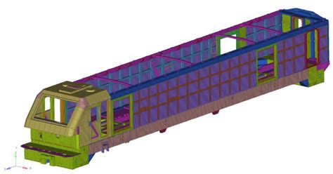 Finite Element Model Of The Carbody Of A Locomotive Download Scientific Diagram