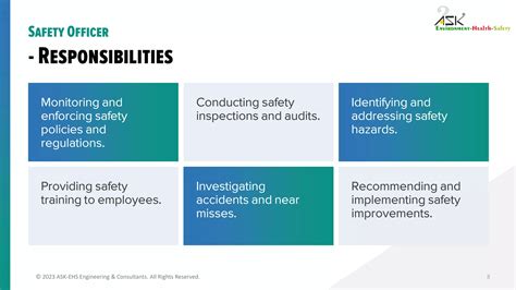 Site Ehs Manager Vs Safety Officer Pdf