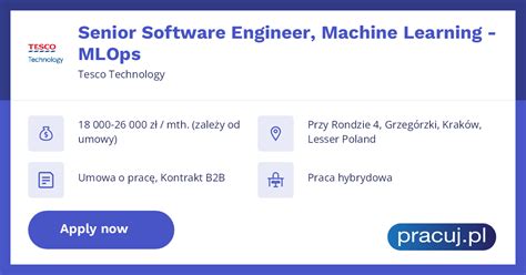 Oferta Pracy Senior Software Engineer Machine Learning Mlops Tesco