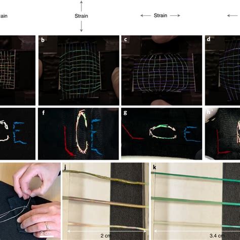 Pdf Robust Cholesteric Liquid Crystal Elastomer Fibres For