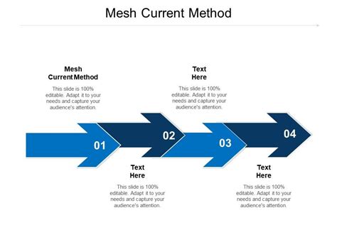 Top 10 Data Mesh Powerpoint Presentation Templates In 2026