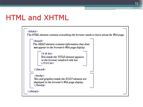 Ppt Lecture 12 A Very Brief Introduction To Html And Xhtml