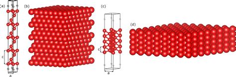 Crystal Structure Models Of 13 Atomic Monolayer Thick Fe Films With Download Scientific Diagram