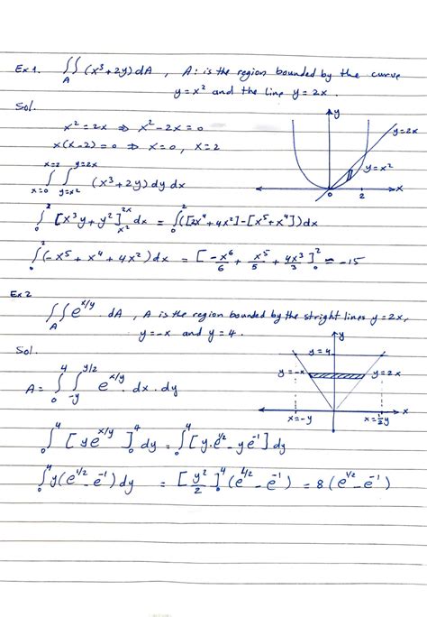 Solution Double Integral Examples Studypool