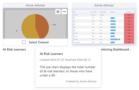 elevating data accessibility with intelliboard s new design