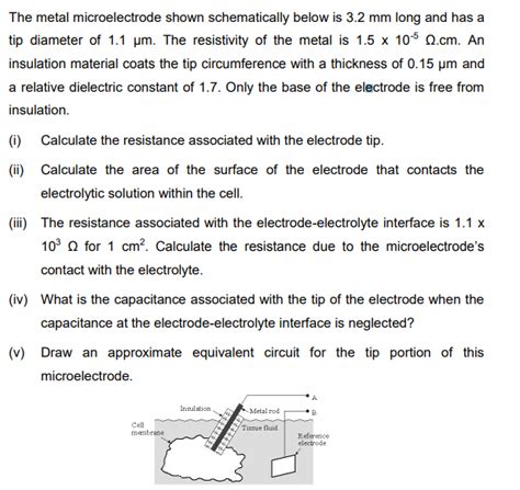 Solved The Metal Microelectrode Shown Schematically Below Is