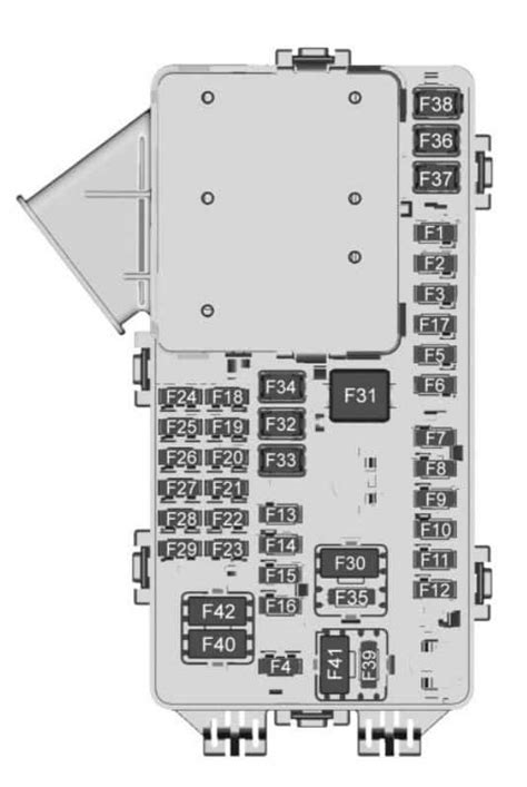 Chevrolet Traverse 2018 Fuse Box Diagram Auto Genius