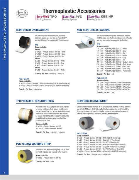 Carlisle Syntec Systems Catalogs Product Reference Guide Arcat