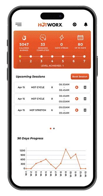 Hotworx Rome Ga Hot Yoga Pilates And Barre Workouts