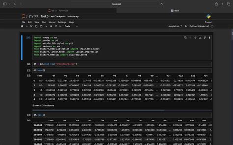 Arjun Adhikari On Linkedin Codsoft Data Science Internship Task 5 Completed Github Link