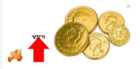 초전도체 발표 양자컴퓨터~~~이렇게 급등하는 이유~~~~~~목표가 씨씨에스066790 종목토론 팍스넷 증권포털