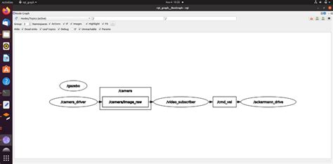 Github Suyog Autonomous Vehicle Using Ros In This Project We Have Designed And Developed