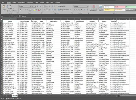 Entry 9 By Abhishekeg For Medical Professional Data Collection Mexico Freelancer