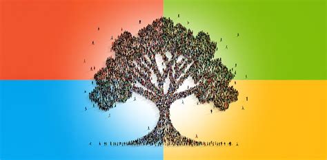 Microsoft Ecosystem Evolution Of Partnerships In Tech