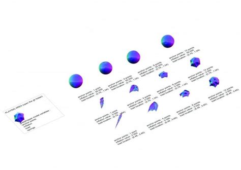Flow Interacting Modeling Iaac Blog