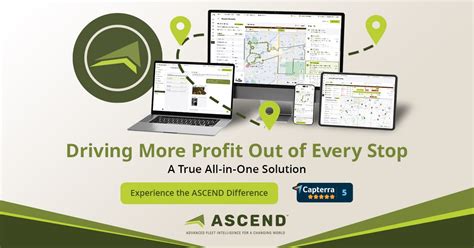 Routingdispatch Fleetintelligence Telematics Fleetmanagement