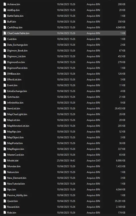 Bin File Names RaGEZONE MMO Development Forums