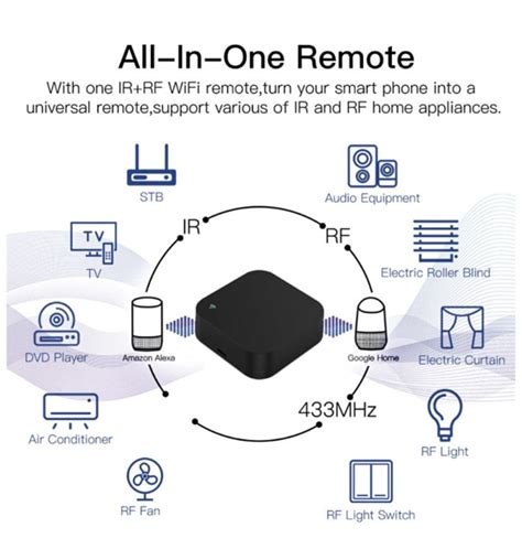 Smart Universal Home Remote Controller With Intelligent Voice Control