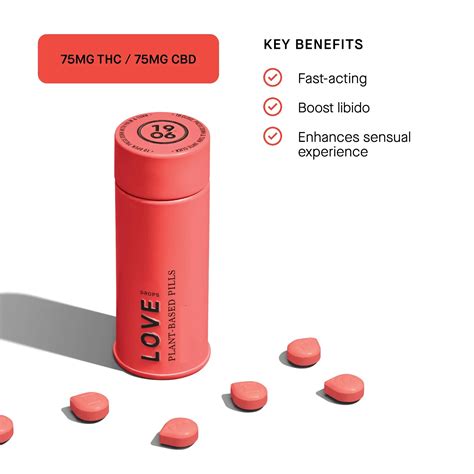 Buy Love Drops Tin Tablets Online Revolution Moline Moline