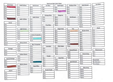 Spectrum Noir Markers Color Chart Spectrum Noir Metallic Markers