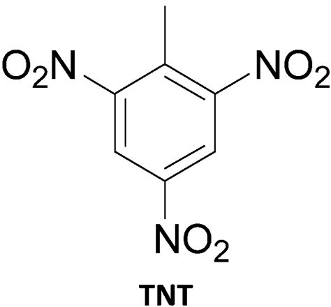 A Comparison Of The Structural Formulas Of A Classic Old Explosive Download Scientific Diagram