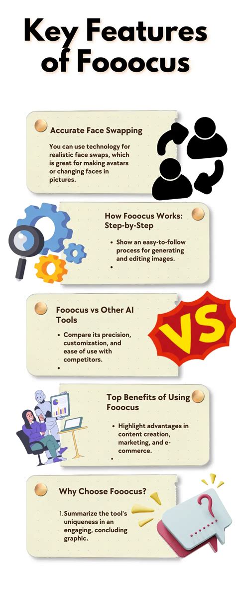 Fooocus Ai Online Ai Image GeneratorÃ‚Â