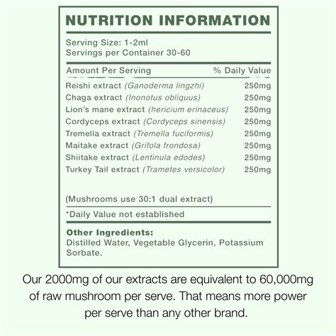 8 Mushroom Matrix Mushify