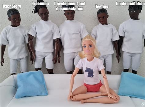 Мем Implementation Development And Documentation Grooming User Story