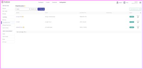 Step By Step Migration Guide Aks Clusters To Azure Linux Using