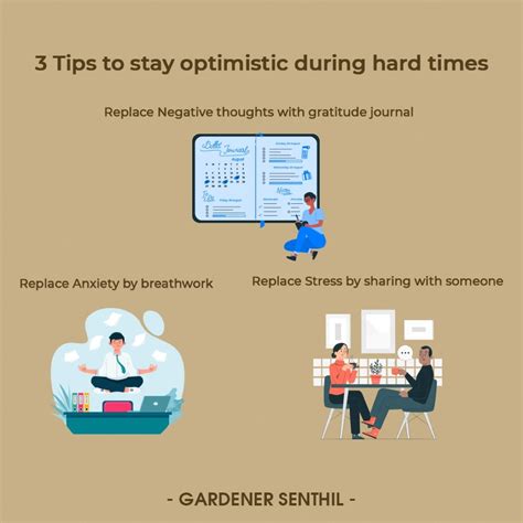 P Senthil Kumar Posted On Linkedin