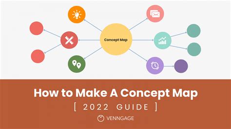 How To Make A Concept Map [2022 Guide] Venngage