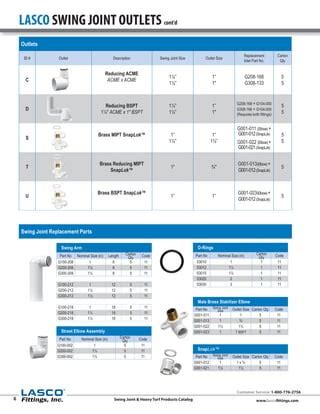 Lasco Catalog Pdf