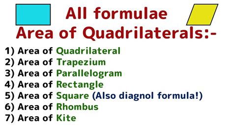 Quadrilateral Parallelogram Formula