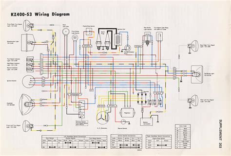Ninja 400 Wiring Diagram