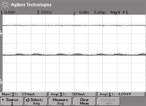 Waveforms Of Voltage And Current Of The Flyback Converter Leds That