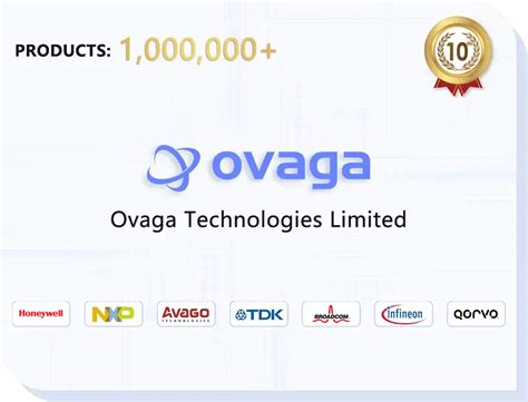 About Ovaga Ovaga Technologies