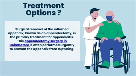 Ppt Appendectomy Surgery In Coimbatore Acute Appendicitis Treatment In Coimbatore Powerpoint