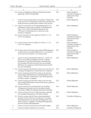 Explosives Rules 2008 Pdf