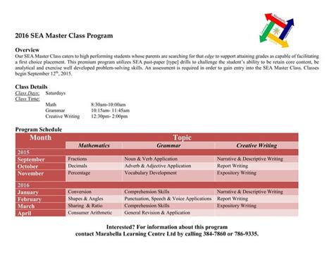 2015 Sea Master Class Program Ppt