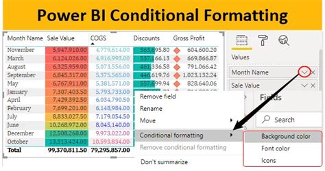 6 Belangrijkste Redenen Waarom Excel Formules Niet Werken Met Oplossingen Excel Vba En