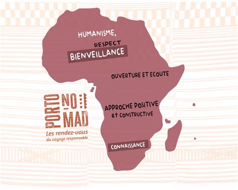 Ses Valeurs Portonomad