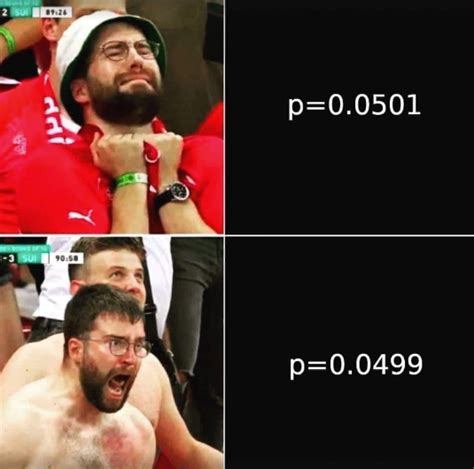 This Used To Be Me When I Was First Learning Linear Regression 😂 But