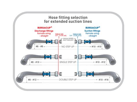 Hvac Technical Diagrams For Mobile Ac Doug Illustration